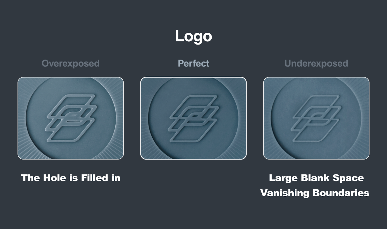 How to Dial in Resin for Optimal Results – Phrozen Dental Help Center